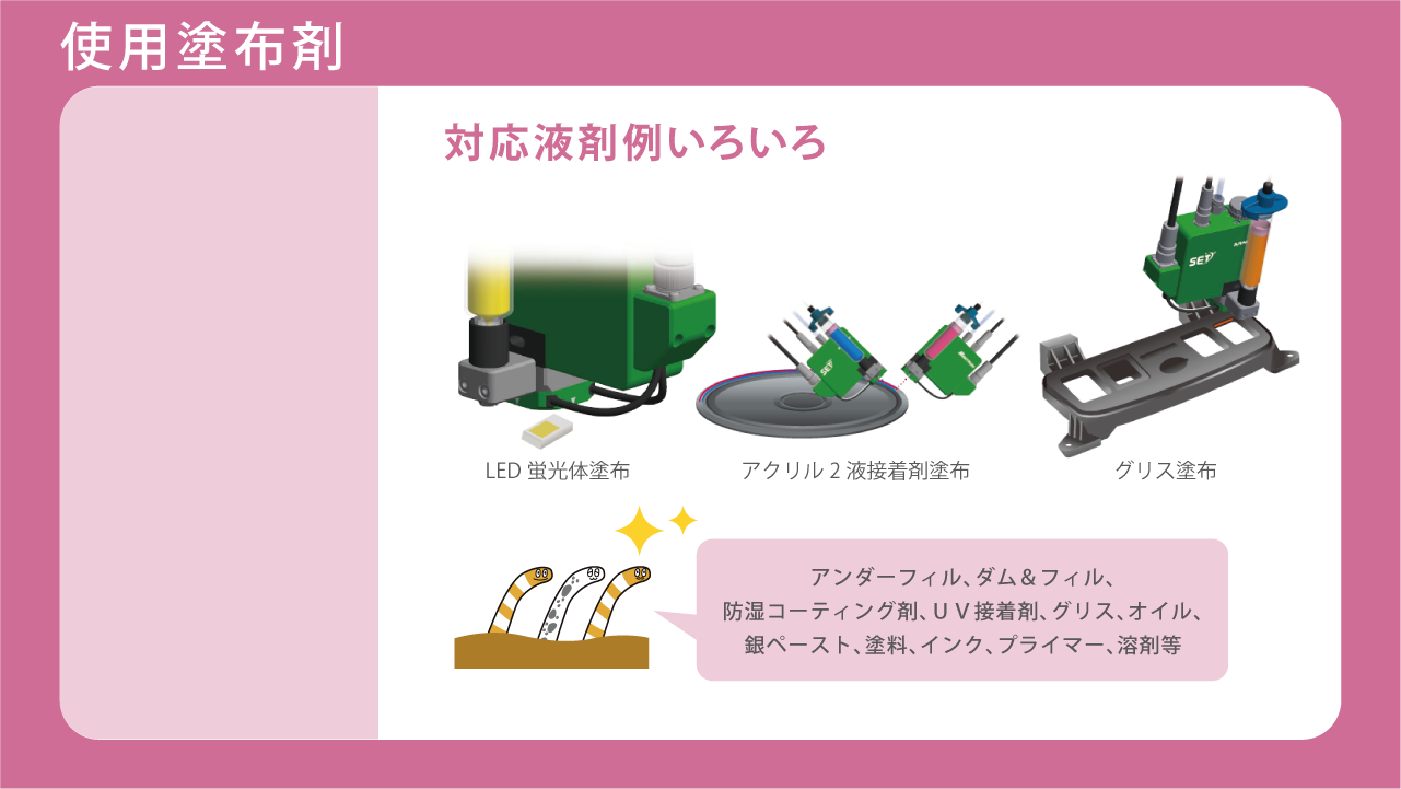 サンエイTECH de MEET